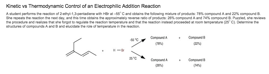 Solved Kinetic vs Thermodynamic Control of an Electrophilic | Chegg.com