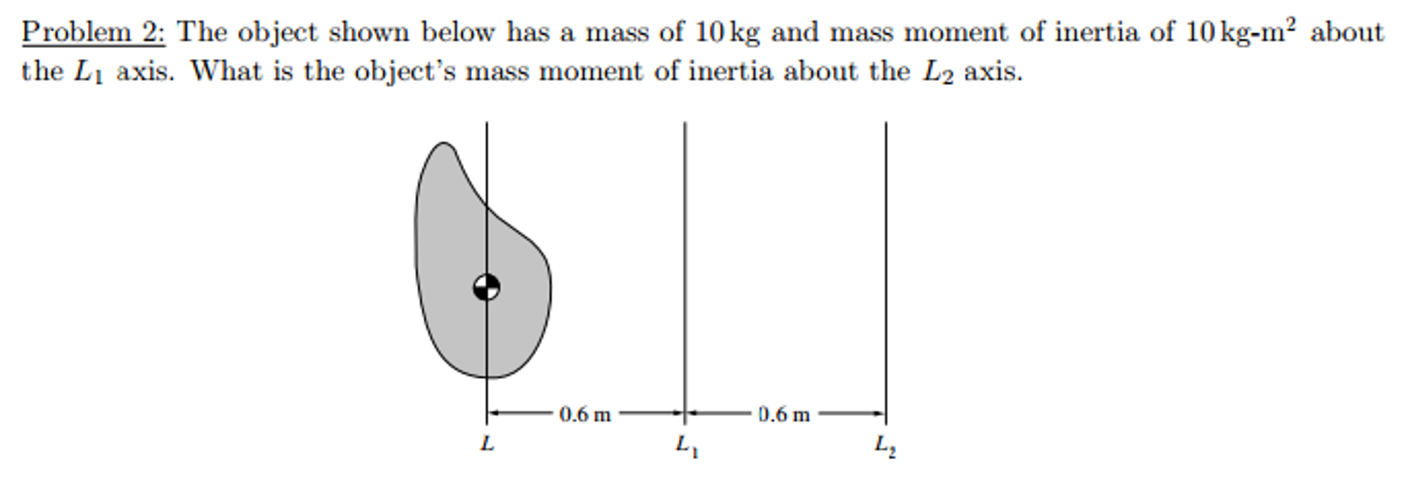 Solved The object shown below has a mass of 10 kg and mass | Chegg.com