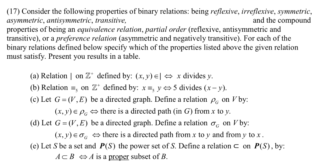 Solved (17) Consider the following properties of binary | Chegg.com