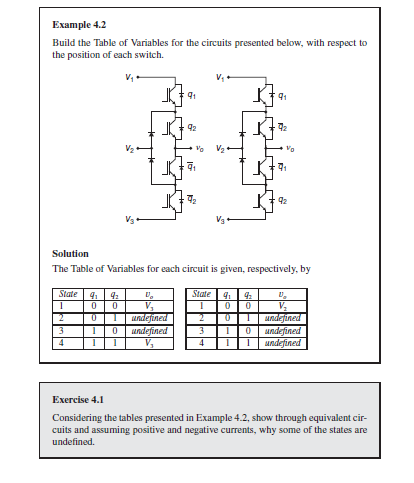 Solved Example 4.2 Build the Table of variables for the | Chegg.com