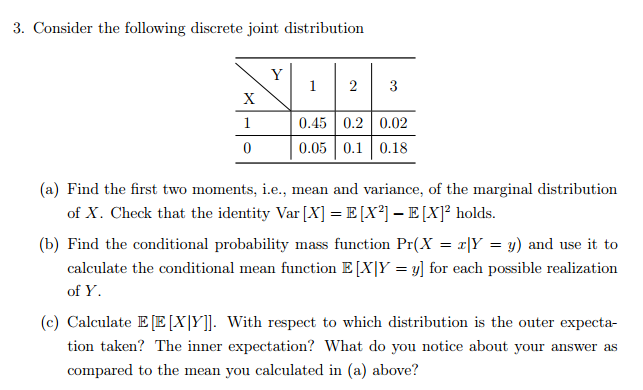 Solved Consider the following discrete joint distribution | Chegg.com