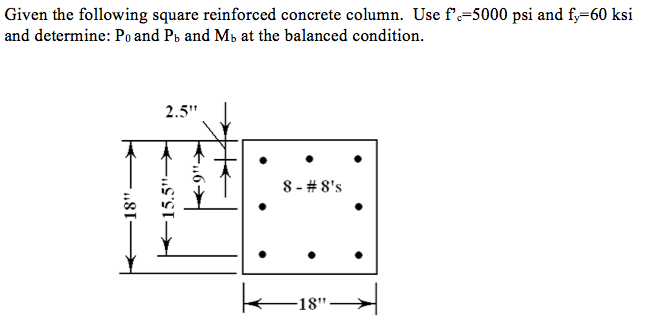 Solved Given the following square reinforced concrete | Chegg.com