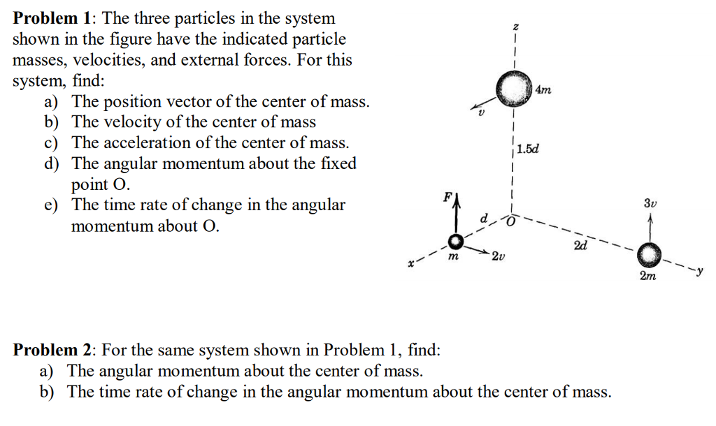 Solved Problem 1: The three particles in the system shown | Chegg.com