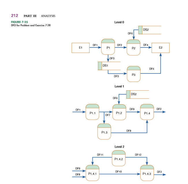 Book example pictures are attached : QUESTION use | Chegg.com