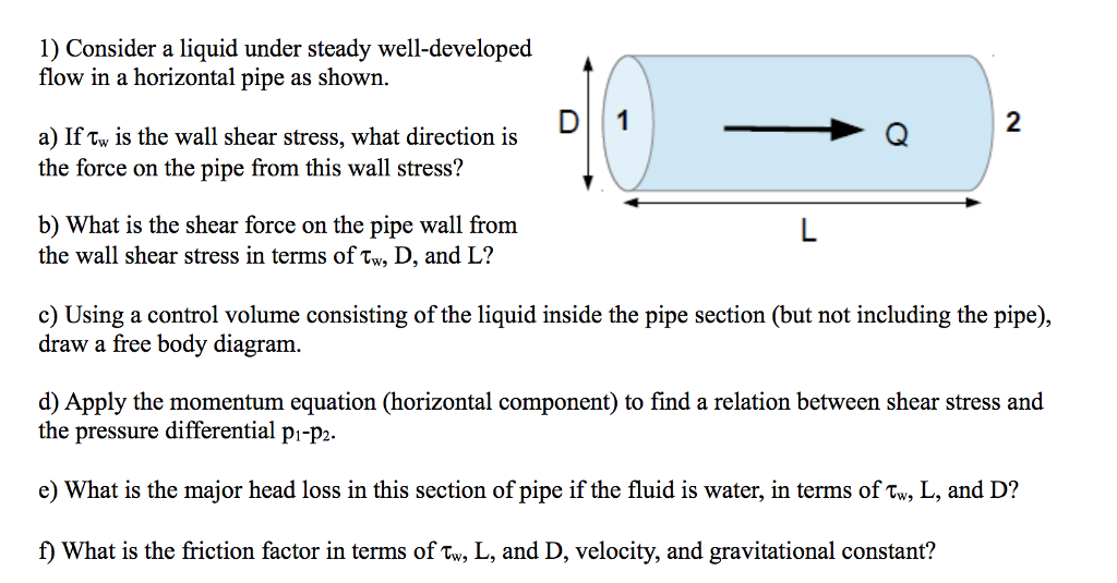 Solved Consider a liquid under steady well-developed flow in | Chegg.com
