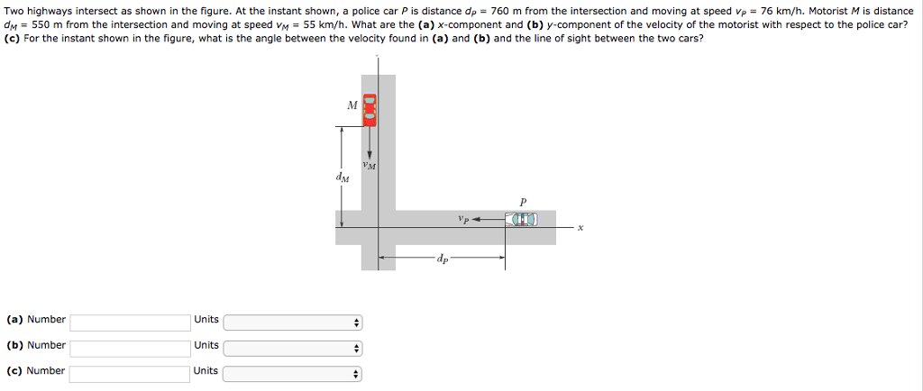 Solved Two highways intersect as shown in the figure. At the | Chegg.com