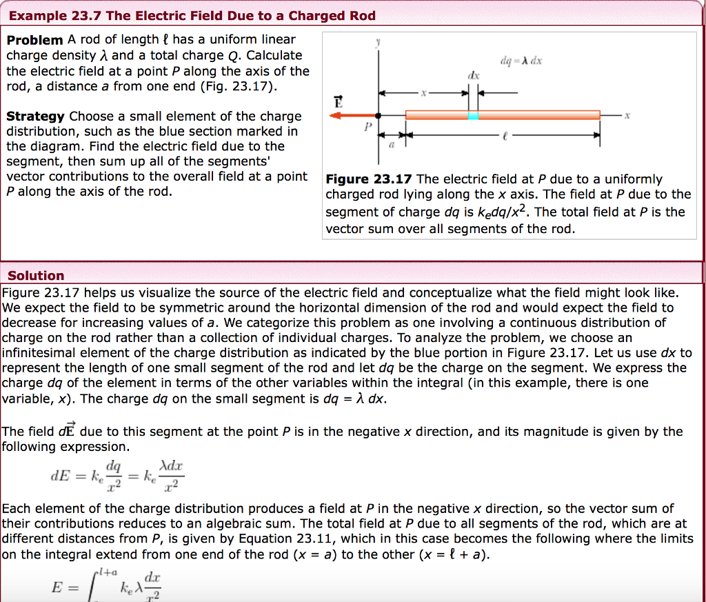 Solved Example 23.7 The Electric Field Due to a Charged Rod | Chegg.com