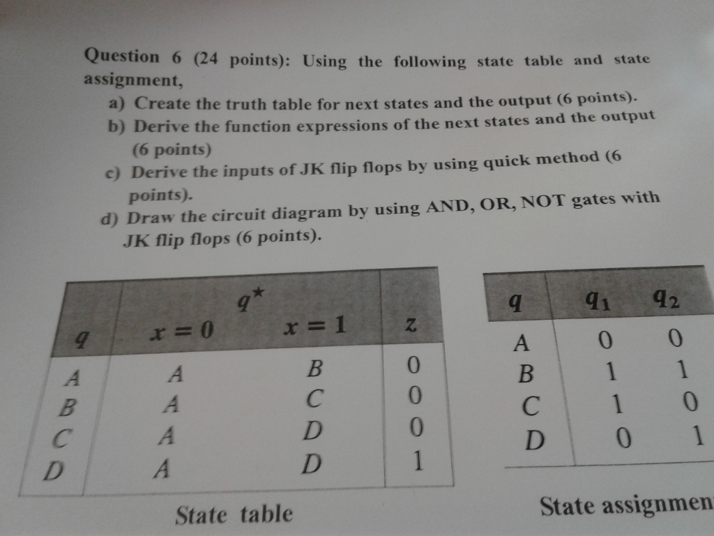 Solved Question 6 (24 points): Using the following state | Chegg.com