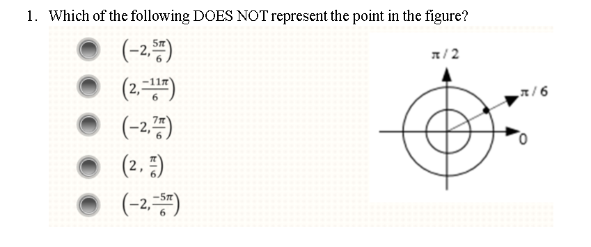 Solved 1. Which of the following DOES NOT represent the | Chegg.com