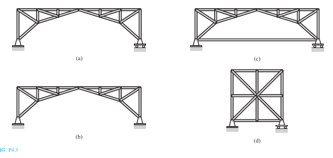 Solved 4.1 through 4.5 Classify each of the plane trusses | Chegg.com