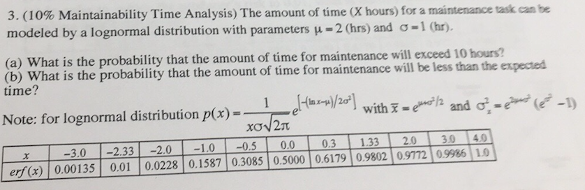 Solved 3. ( 1 0% Maintainability Time Analysis) The amount | Chegg.com