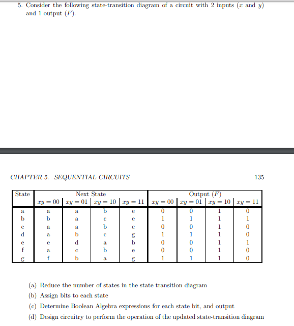 Solved 5. Consider the following state-transition diagram of | Chegg.com