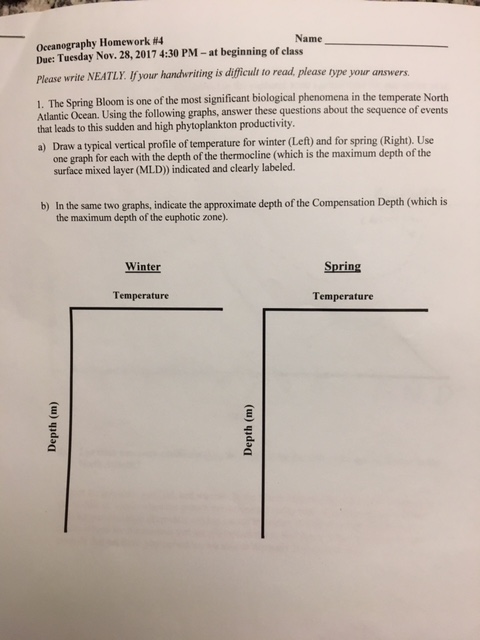 Solved Name Oceanography Homework #4 Due: Tuesday Nov. 28, | Chegg.com