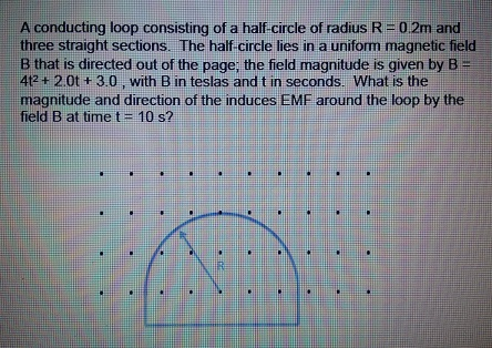 Solved A conducting loop consisting of a half-circle of | Chegg.com