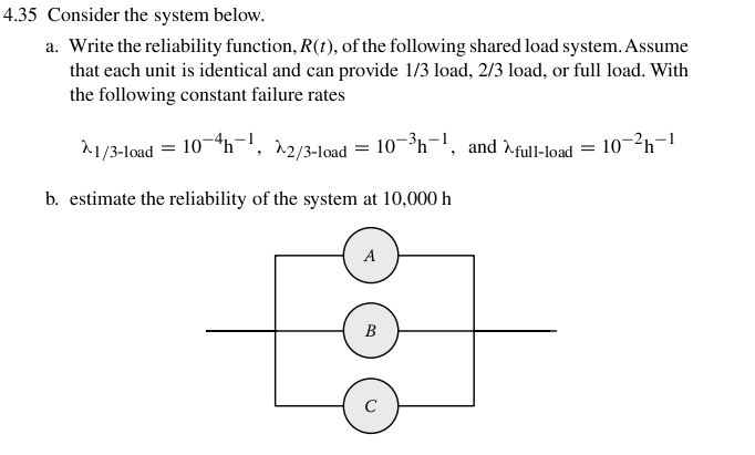 Solved 4.35 Consider the system below. a. Write the | Chegg.com