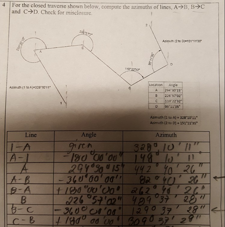 Solved 4 | For the closed traverse shown below, compute the | Chegg.com