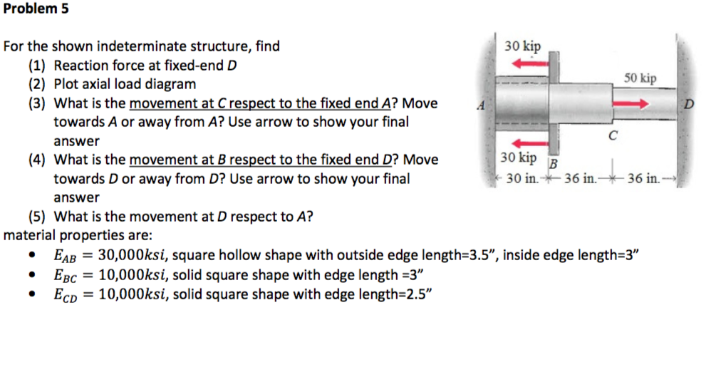 Solved Problem 5 For the shown indeterminate structure, find | Chegg.com