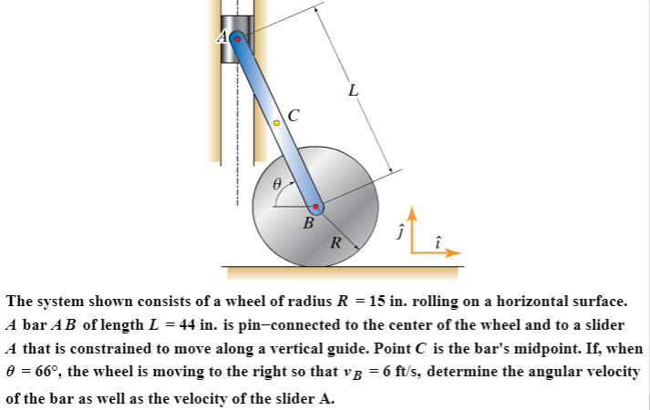 Solved The system shown consists of a wheel of radius R 15 | Chegg.com