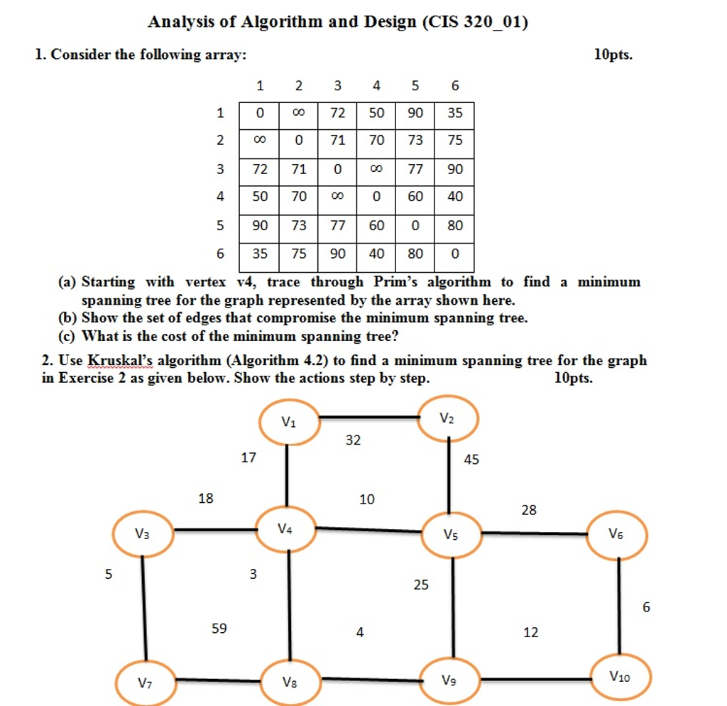 Solved Consider the following array: (a) Starting with | Chegg.com