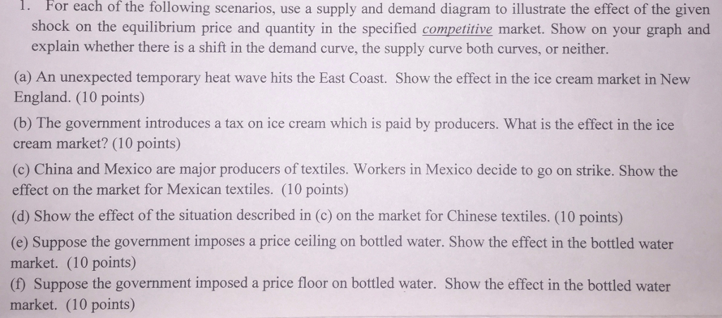Solved Must explain the ecomic principles behind any changes | Chegg.com