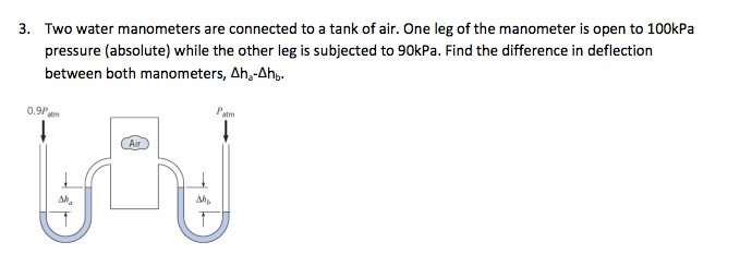 Solved Two water manometers are connected to a tank of air. | Chegg.com