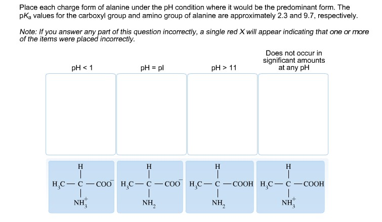 Solved Place each charge form of alanine under the pH | Chegg.com