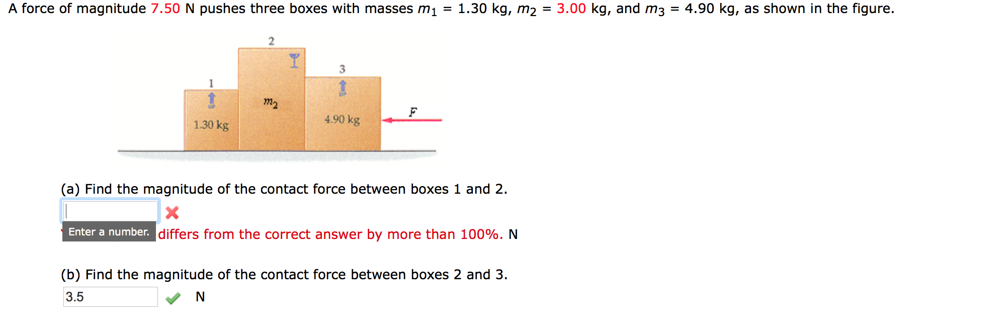 Solved A force of magnitude 7.50 N pushes three boxes with | Chegg.com