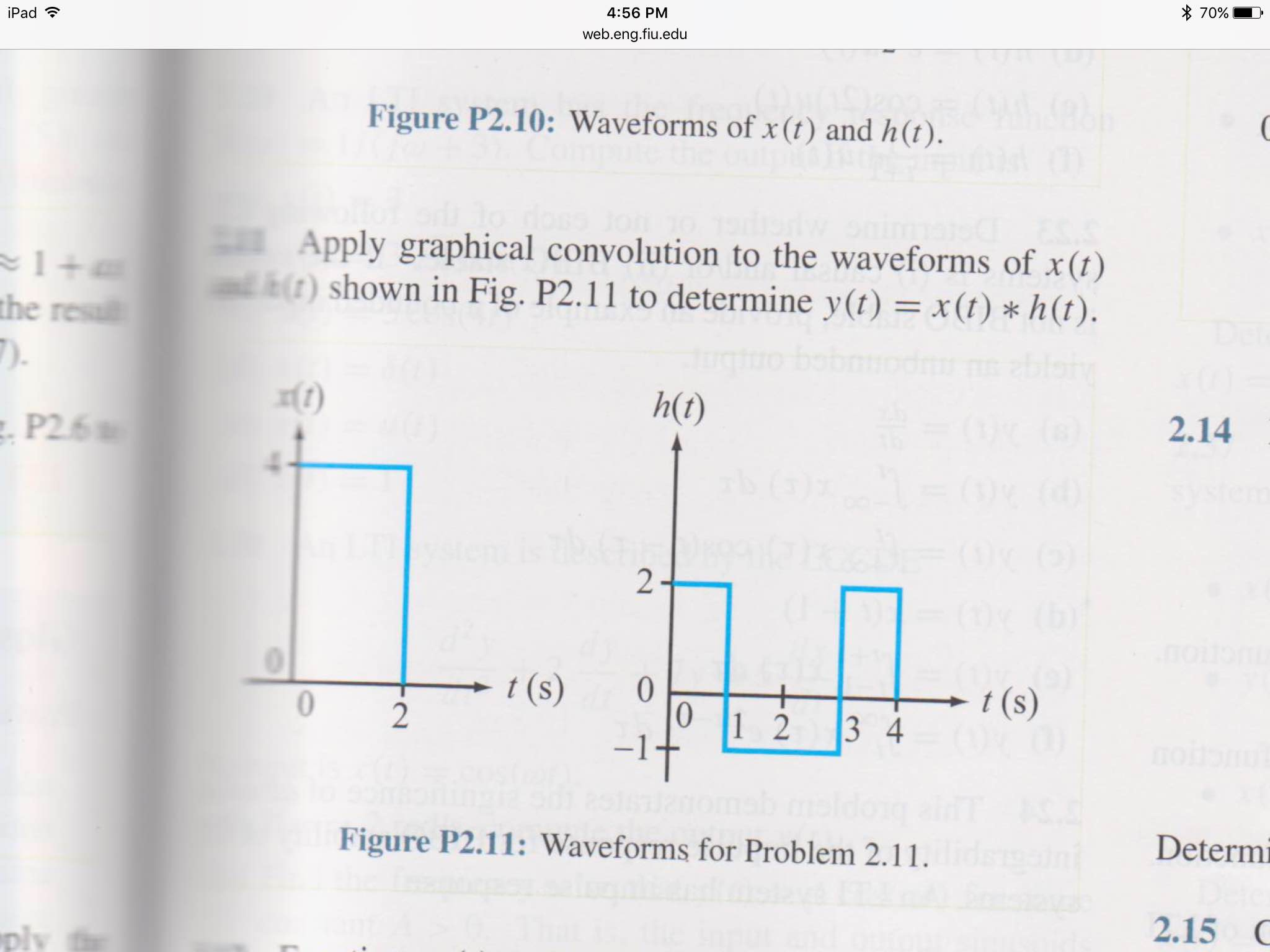 Solved Apply graphical convolution to the waveforms of x(t) | Chegg.com