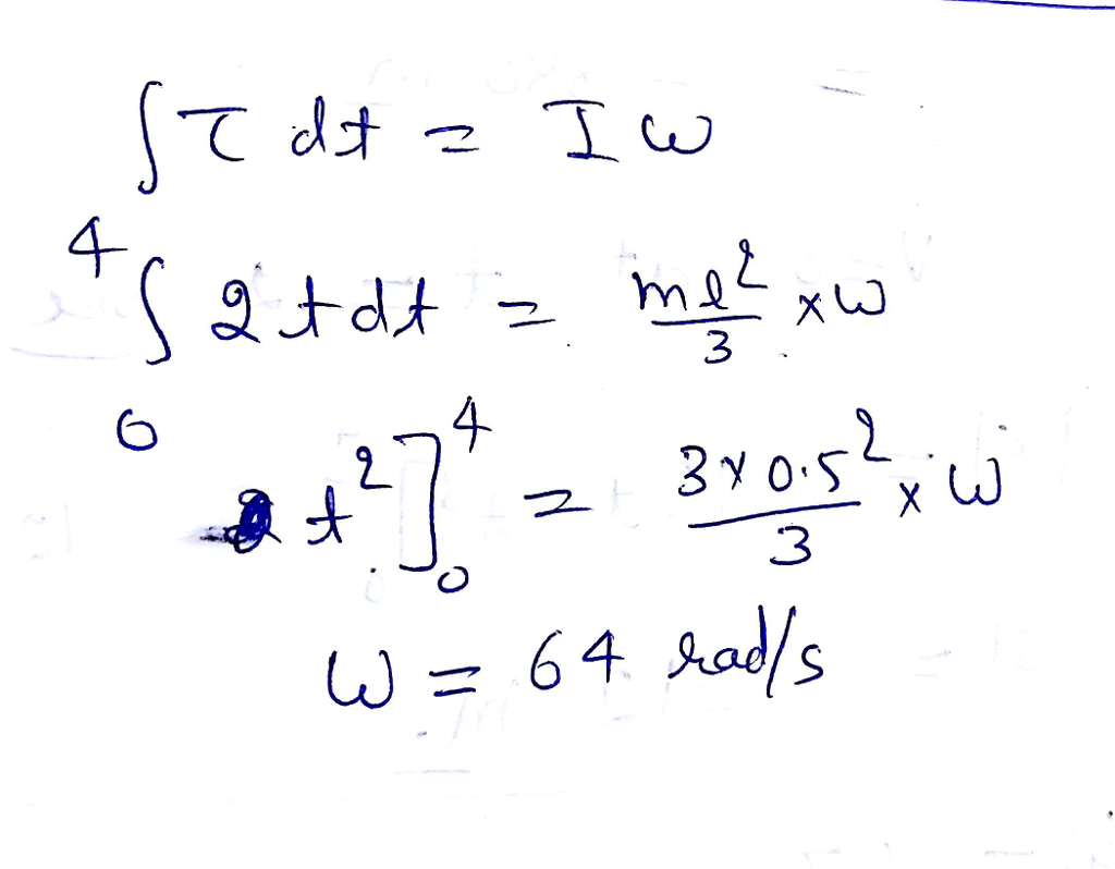 Solved Explain what this solution means Integral tau dt = | Chegg.com
