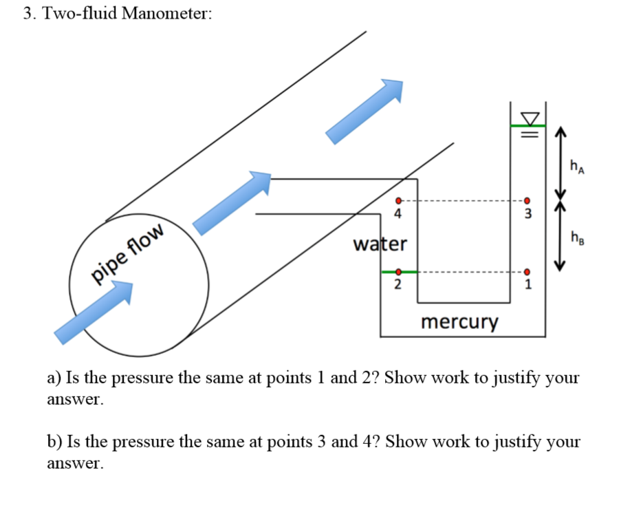 Civil Engineering Archive | June 22, 2017 | Chegg.com