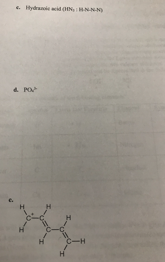 Solved Draw all the possible resonance structures for the | Chegg.com