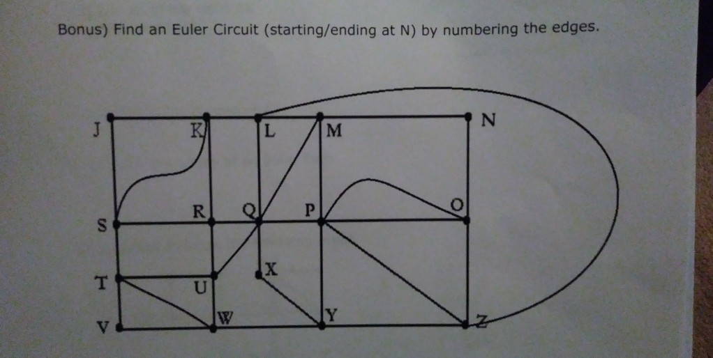 Solved Bonus) Find an Euler Circuit (starting/ending at N) | Chegg.com
