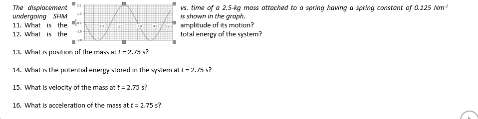 Solved ? The displacement undergoing SHM 11. What is the 0 | Chegg.com