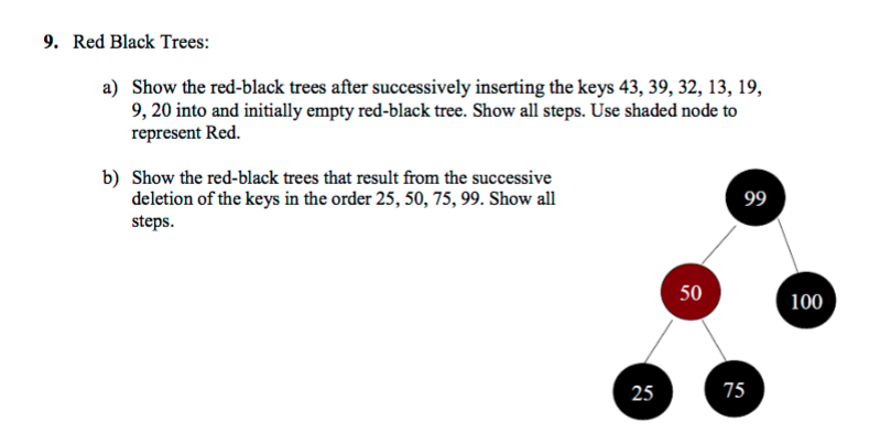 Solved 9. Red Black Trees: a) Show the red-black trees after | Chegg.com