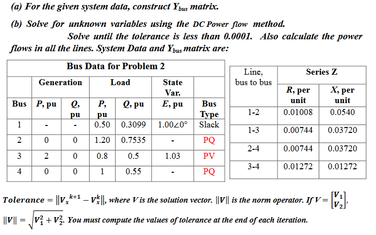 Solved For the given system data, construct Y_bus matrix. | Chegg.com