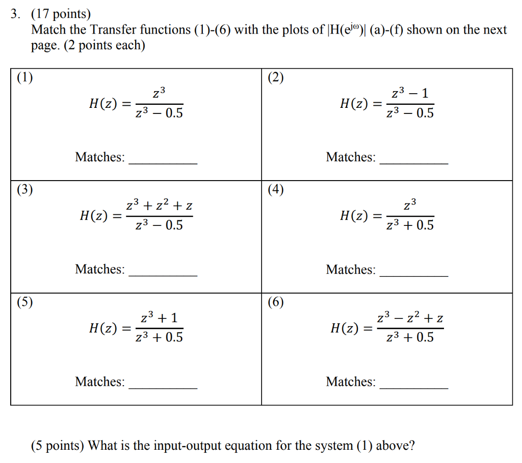 Solved 3. (17 points) Match the Transfer functions (1)-(6) | Chegg.com