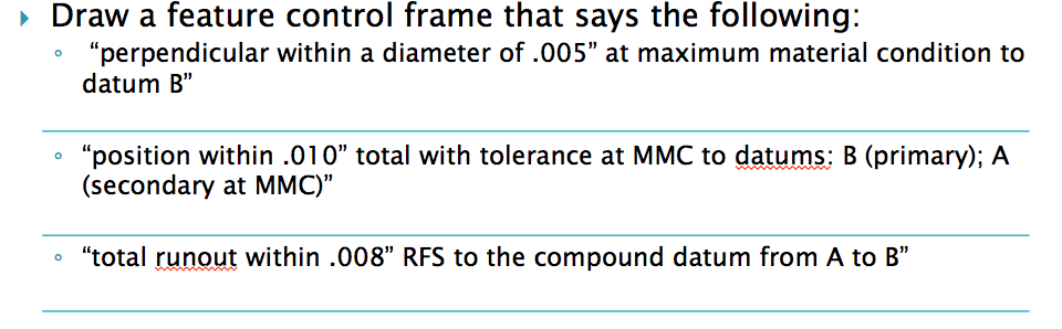 Solved Draw a feature control frame that says the following: | Chegg.com