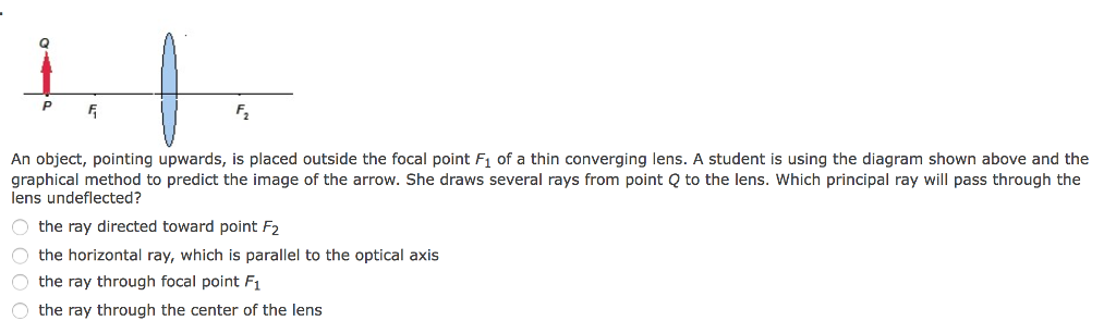 Solved An object, pointing upwards, is placed outside the | Chegg.com