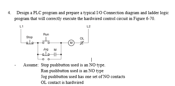 Solved Design a PLC program and prepare a typical I/O | Chegg.com