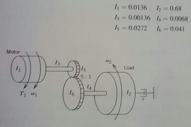 A load inertia I2 is driven through gears by a motor | Chegg.com
