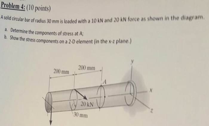 Solved A solid circular bar of radius 30 mm is loaded with a | Chegg.com