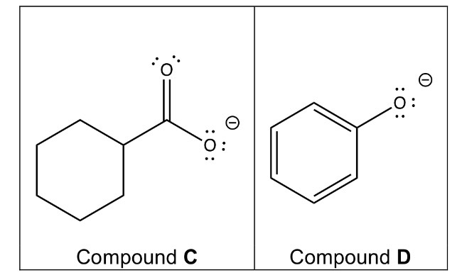 Solved O: O: Compound C Compound D | Chegg.com