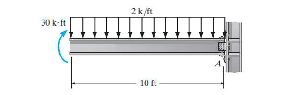 Solved State the boundary and continuity conditions, then | Chegg.com