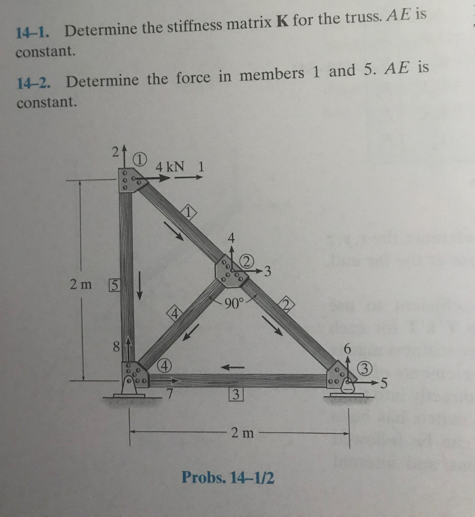 Solved 14 1 Determine The Stiffness Matrix K For The Truss