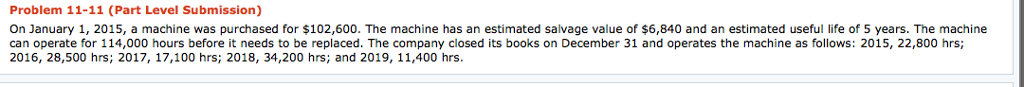Solved Problem 11-11 (Part Level Submission) On January 1, | Chegg.com