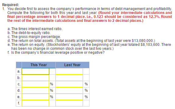 Solved Problem 15-15 Comprehensive Ratio Analysis [LO15-2, | Chegg.com