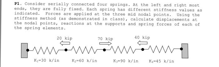 P1. Consider serially connected four springs. At the | Chegg.com