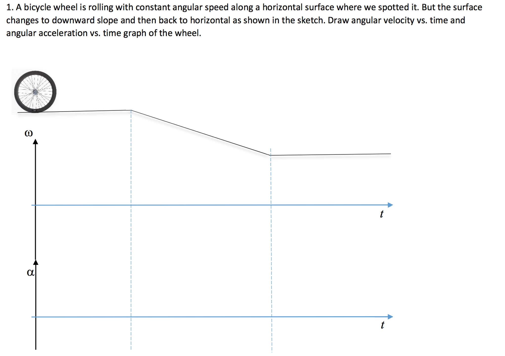 Solved A bicycle wheel is rolling with constant angular | Chegg.com