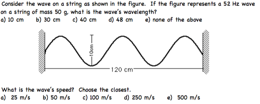 Solved Consider The Wave On A String As Shown In The Figure