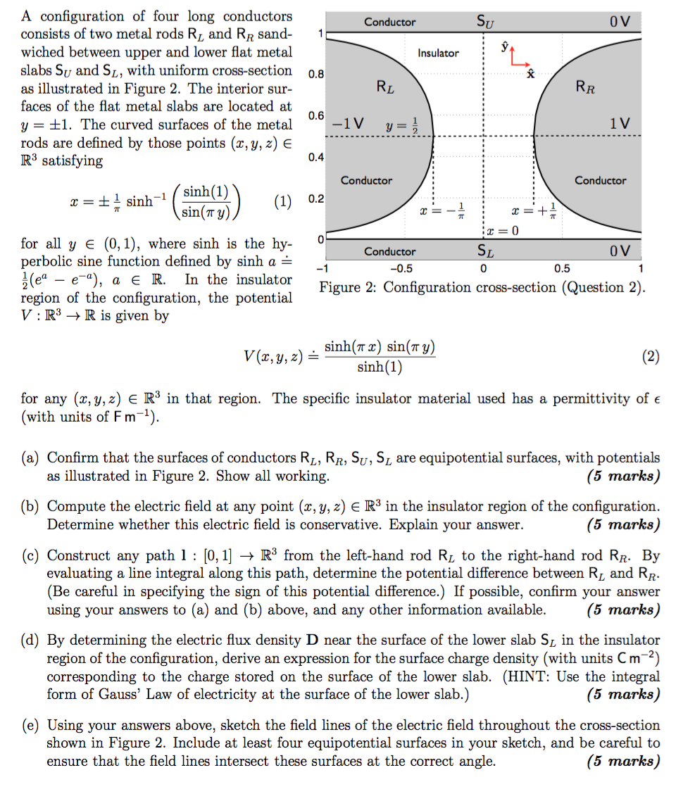 Solved A configuration of four long conductors consists of | Chegg.com